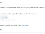 Username Github Io Pages Not Published As Github Pages Stack Overflow