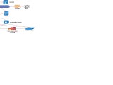 Firewalls Unable To Understand The Data Flow And Network Security