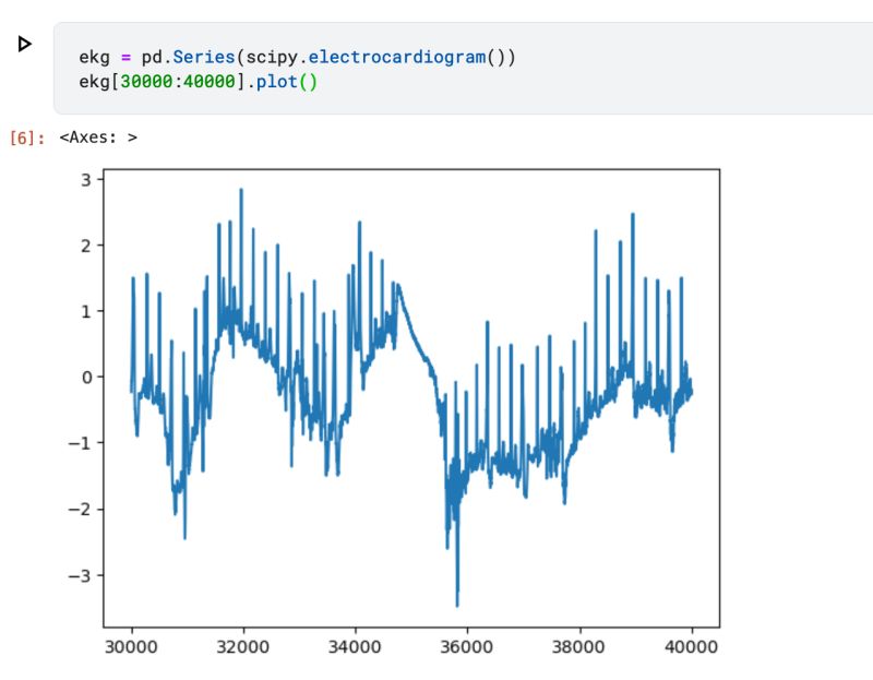 Python Eeg Signal Processing Stack Overflow - Premium Ocean Pattern Gallery - Retina