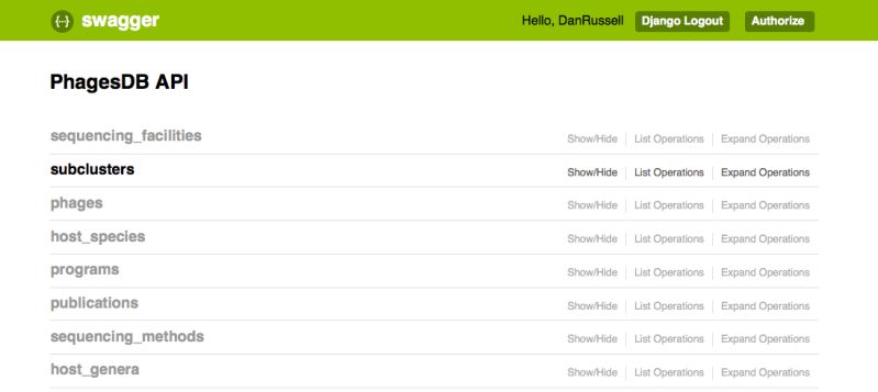 Java Change Api Display Order In Swagger Using Spring Stack Overflow - Ultra HD Mobile City Images | Free Download