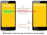 Switch Between Activities In Android And Loop Stack Overflow