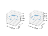 Python Move Spines In Matplotlib 3d Plot Stack Overflow
