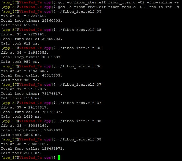 Performance Why Does Stack Based Iteration Not Preform Better Than - Best Geometric Textures in Mobile