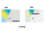 Drawing Shapes In Css Stack Overflow