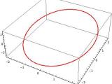 Plot Multivariable Function With Constraints Mathematica Stack Exchange