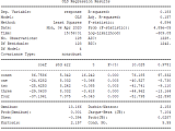Least Squares Effect Size In Ols Python Statsmodels Cross Validated