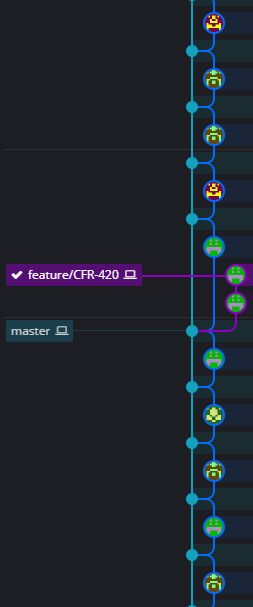 Version Control Git Workflow And Rebase Vs Merge Questions Stack - Artistic Mobile Mountain Designs | Free Download