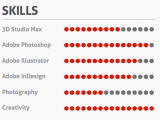 Information Graphics Is Having A Skills Bar Chart On A Resume A Good