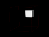 Rotate A 3d Cube In A Python Numpy Array Stack Overflow