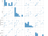 Python How To Create A Seaborn Pairplot Legend Stack Overflow