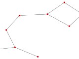 Python Graph Analysis Identify Loop Paths Stack Overflow