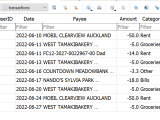 Sqlite How To Query Date Values From Sql Using Python Where I Only
