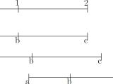 Real Analysis Possible Intersection Of Intervals Mathematics Stack