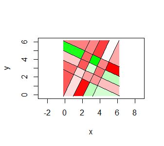 Ggplot2 Heatmap With Rotated Coordinates In Ggplot R Stack Overflow - Classic 8K Colorful Illustrations | Free Download