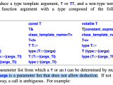 C Function Template Argument Deduction Stack Overflow