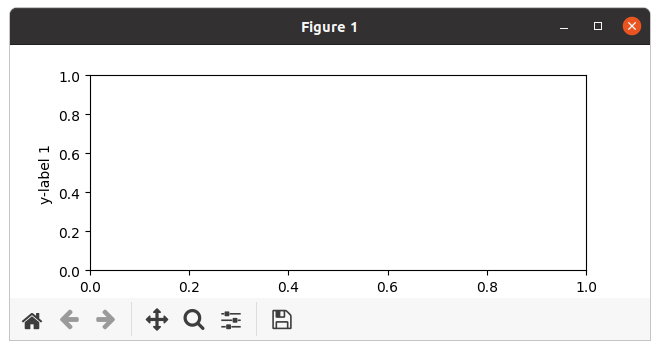 Python Axis Labels Are Cut Off When Using Subplot With Just One Plot - Premium Vintage Photo Gallery - HD