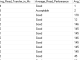 Sql Server 2012 Tempdb Configuration Using 8 Tempdb Data File