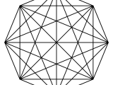Math Draw Diagonals Of An N Gon Effectively Stack Overflow