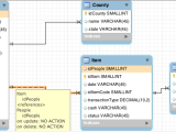 Mysql Database Normalization Foreign Keys One To Many Relationship