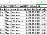 Append Row To Top Of Excel Sheet Python Stack Overflow