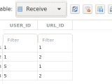 Sqlite How Insert Data In The Sqlite3 Tables While Checking If Exist