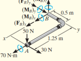 Mechanical Engineering In Static Equilibrium Body How Can An Applied