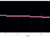 Python Scaling Y Axis In Librosa Spectrogram Stack Overflow