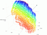 Javascript Plotly 3dscatter And Colorscale Stack Overflow