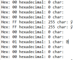 Java Ascii Table Javatpoint 59 Off Brunofuga Adv Br