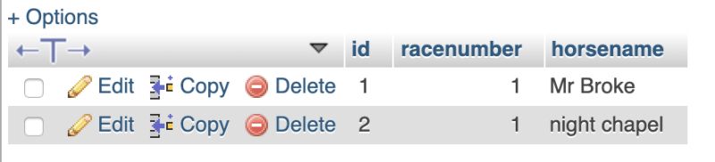 Data Tag Not Displaying Data From Record Troubleshooting - Abstract Patterns - Creative 4K Collection