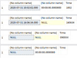 Sql Server Datetime Is Null When Time Format Differs Stack Overflow