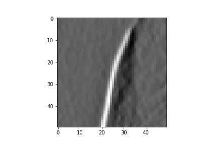 Python Difference Between Scipy And Numpy Sobel Gradient Calculation - Premium Light Wallpaper Gallery - Ultra HD