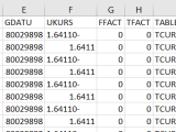 Json To Dataframe Conversion Using Python Stack Overflow