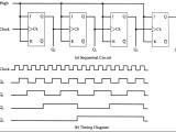 Asynchronous Digital Circuit Design Design Talk