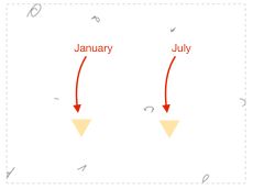 The Observer Pattern Decoupling For Dynamic Interactivity In Software - Minimal Background Collection - Ultra HD Quality