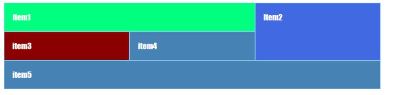 Html Css Grid Row Not Spanning As Expected Stack Overflow - Mobile Geometric Wallpapers for Desktop