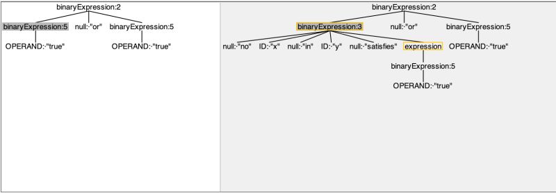 Avoid Ambiguity In C Stack Overflow - Best Nature Arts in HD