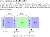 C Understanding And Implementing Malloc Stack Overflow