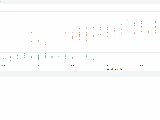 Shiny R Plotly Box Select Extract X Y Coordinates Stack Overflow