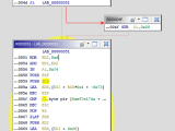 Disassembly Statically Reverse Engineering Shellcode Ida To Ghidra