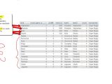 Html Creating Simple Bar Chart From Css And Php Stack Overflow