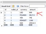 Node Js Mysql Unsigned Float Returning Out Of Range Error When Not