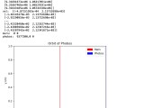 Animating Circles On A Matplotlib Plot For Orbit Simulation In Python