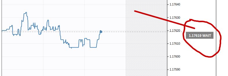 Can T Print Text From Webelement Selenium Python Stack Overflow - Premium Minimal Art Gallery - Mobile