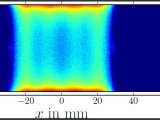 Python Matplotlib Colorbar Background And Label Placement Stack
