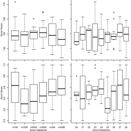 Separate Plots On One Page - Incredible Space Picture - HD