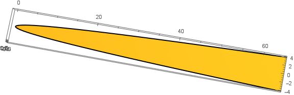 Plotting Combining A 3d Plot And A Regionplot Mathematica Stack - Download Gorgeous Gradient Pattern | Mobile