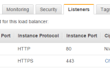Amazon Web Services Aws Ssl Https On Load Balancer Stack Overflow