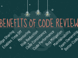 How To Perform Code Review Among Different Types Of Developer