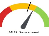 Javascript Gauge Charts With Custom Ranges Stack Overflow